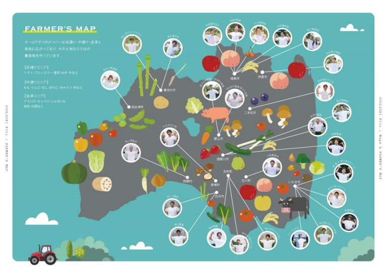 FARMER’S MAP | COOL AGRI ｜OFFICIAL WEB SITE